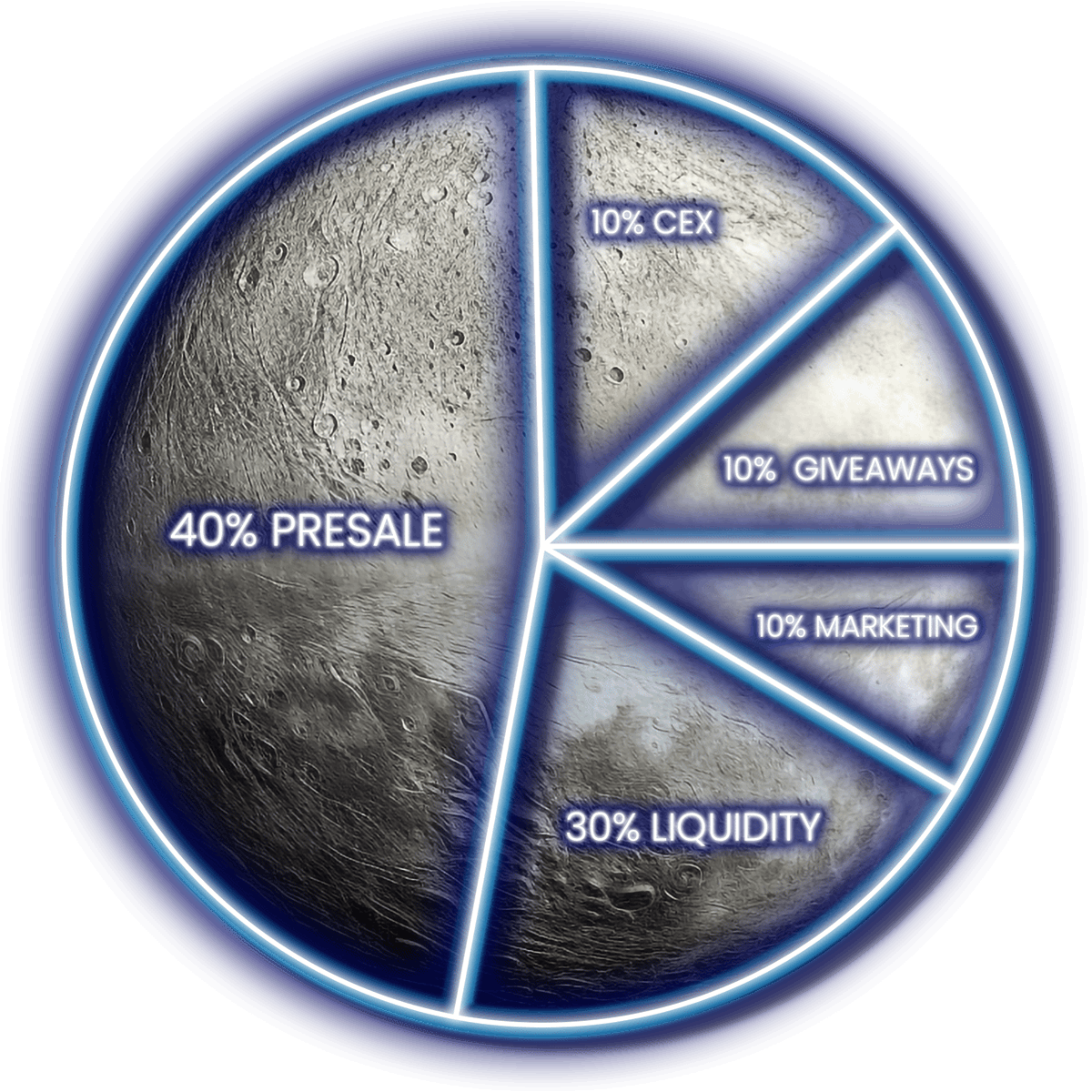 Moon base - Base Rebase coin